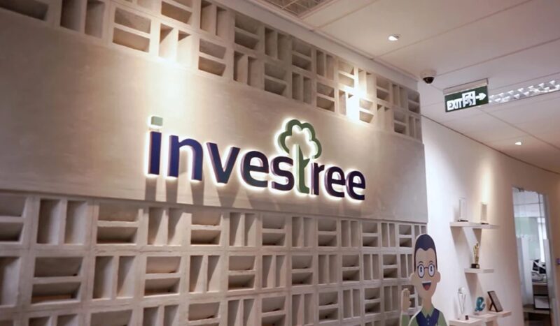 Indonesia’s fintech startup Investree raises $231 million and sets up ...